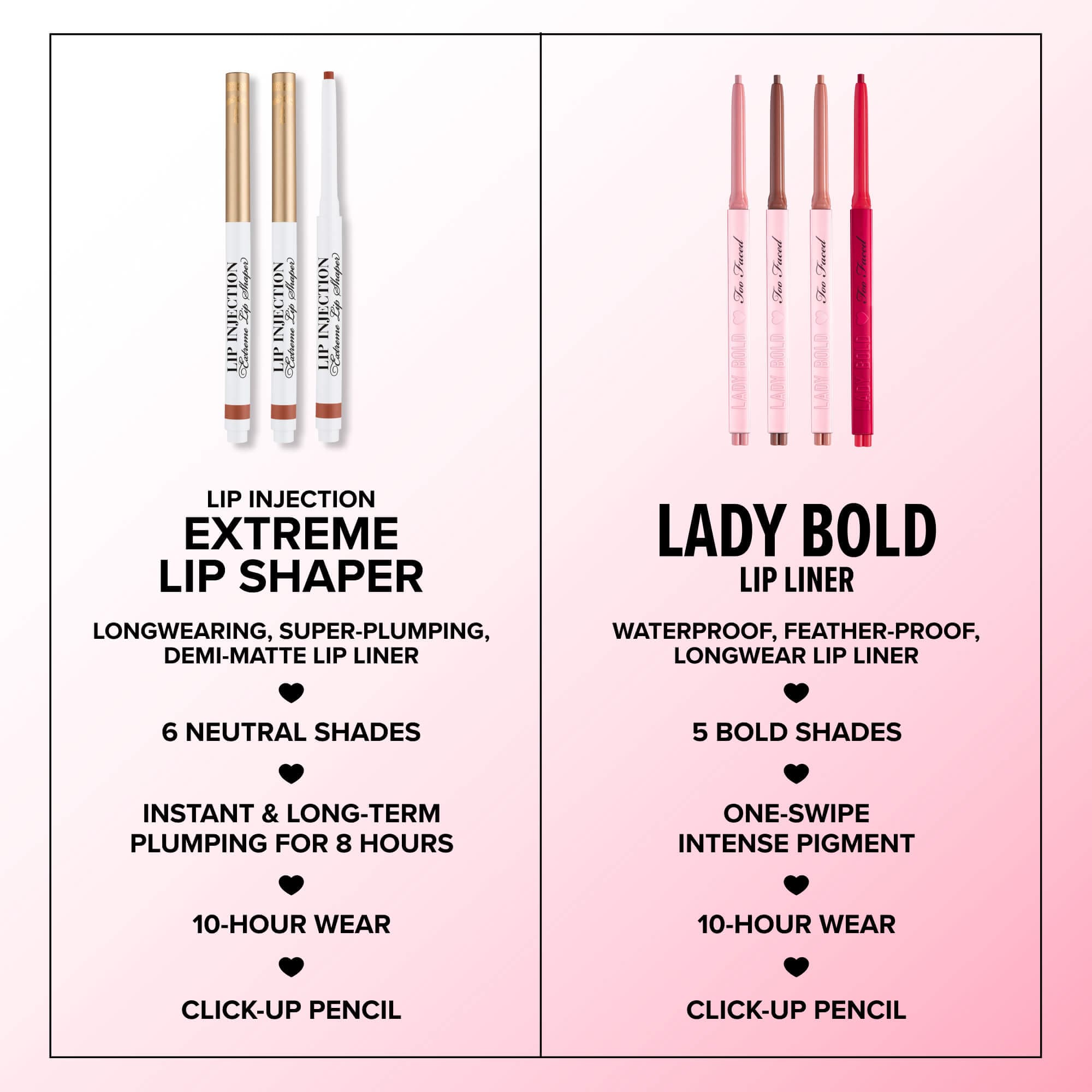 Lady Bold Waterproof Lip Liner Too Faced