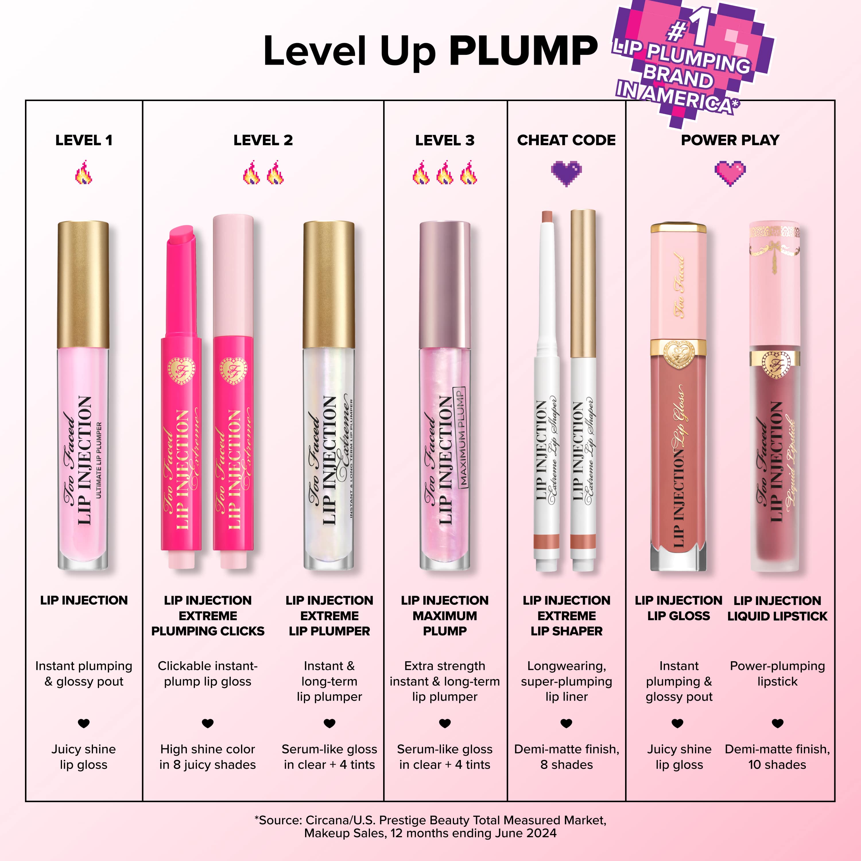 Travel Size Naturally Better Than Sex Mascara Natural Formula